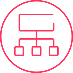 Interact Developer Api Docs